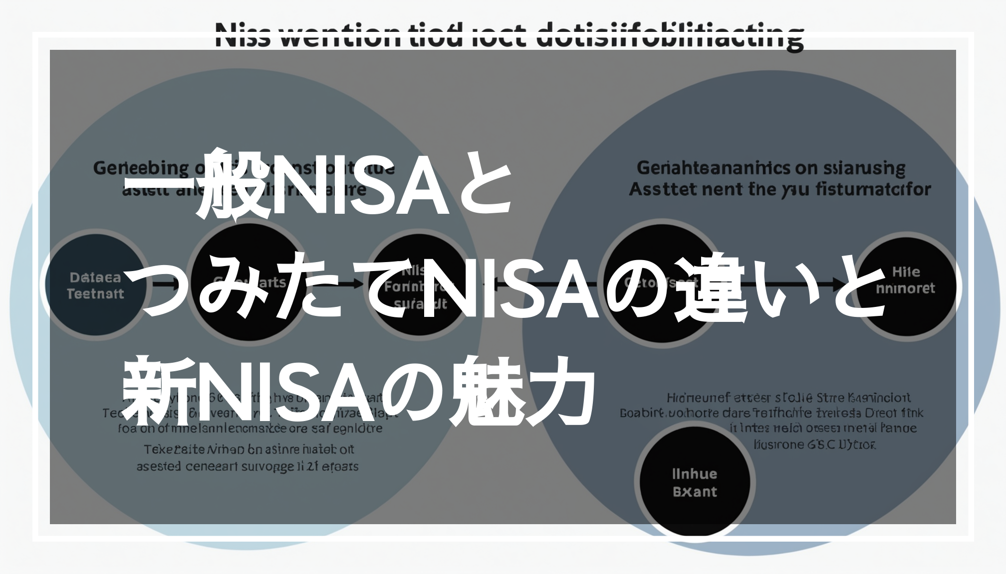 一般NISAとつみたてNISAの違いと新NISAの魅力 - AiD note [エイドノート]